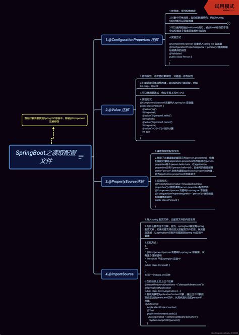 Springboot 之从配置文件读取值到对象中configurationproperties 如何获取 嵌套对象 的属性值 Csdn博客