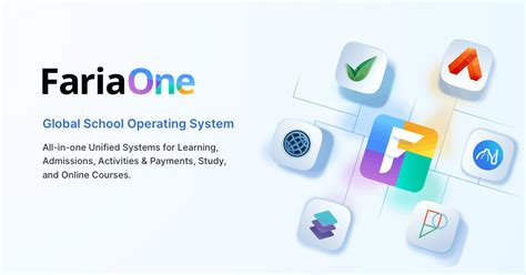 The Official Ib Predicted Grades Pamoja Help Centre