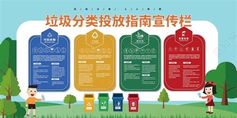 【垃圾分类】垃圾分类知识大普及 澎湃号·政务 澎湃新闻 The Paper