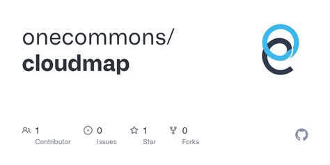 GitHub Onecommons Cloudmap