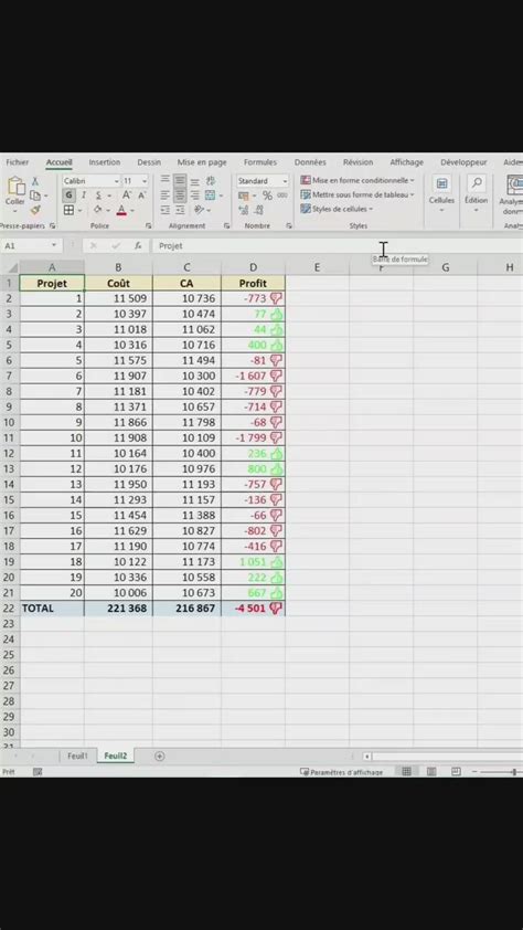 Format Secret Dans Excel Qui Connaissait Artofit