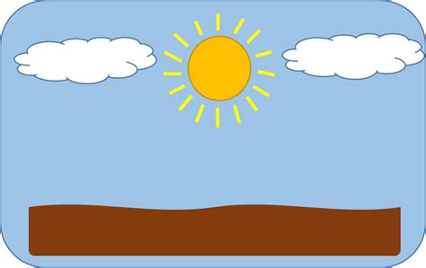 Times Of Day In English English Study Page