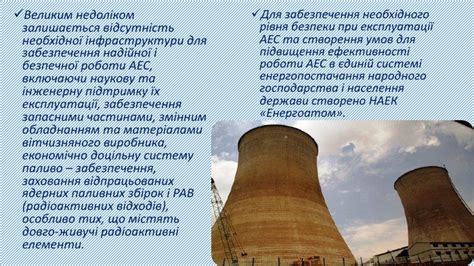 Атомні Електростанції України