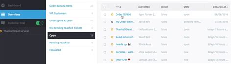 Top 10 Open Source Help Desks Based On Github Stars