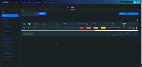 building an end to end devsecops ci cd pipeline with azure devops 0xcoolsam
