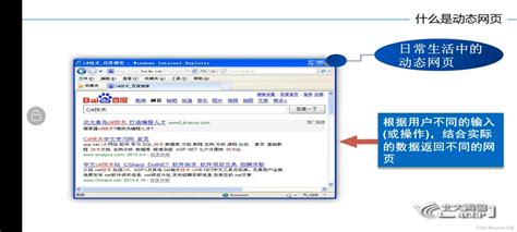 0基础学习java开发之java Wed编程 《第一章初动态网页》 Bs架构，url，动态网页，部署wed应用程序，使用
