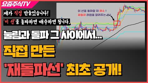 제가 직접 만들었습니다 이 선을 돌파할 때 매수 직접 만든 주식 재돌파선 최초 공개 Youtube