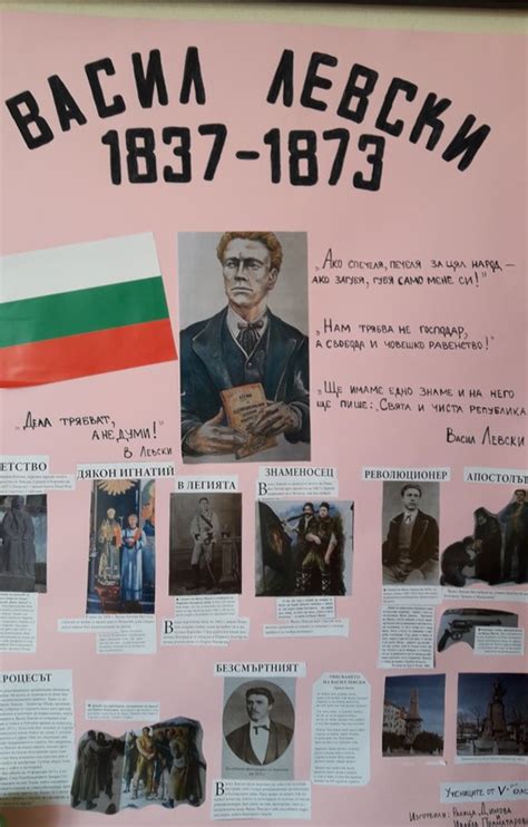 Поклон пред Левски Участвай и променяй