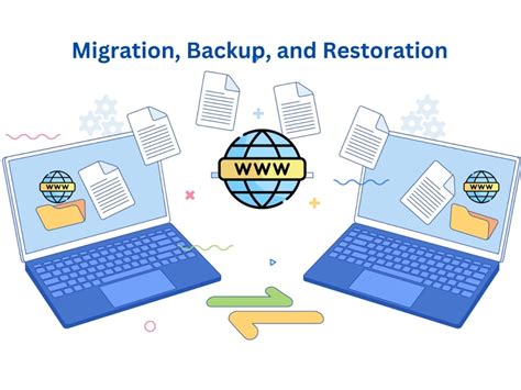 wordpress migration domain migration backup and restoration services