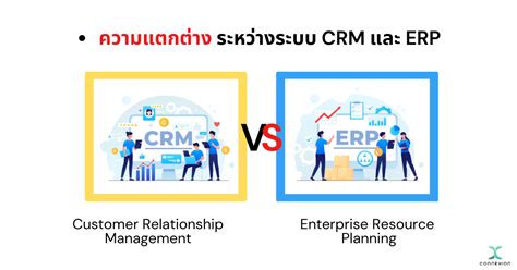 ระบบ Crm คืออะไร และประโยชน์ 3 ข้อของระบบ Crm