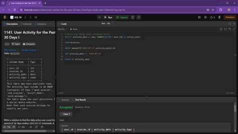Mirza Faizan Beg On Linkedin Letsconnect Connection Database Mysql Datascience Opentowork