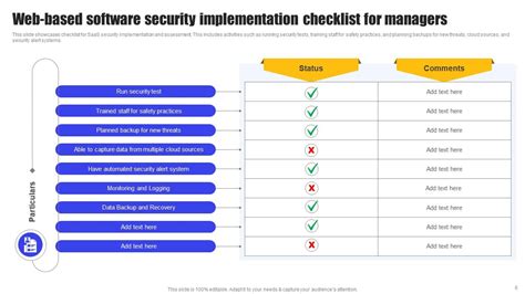 Web Based Software Security Powerpoint Ppt Template Bundles Ppt Sample