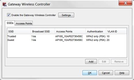 AP Deployment With VLANs And Guest Network