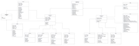 Github Mariaprocopiilab5 Lab5