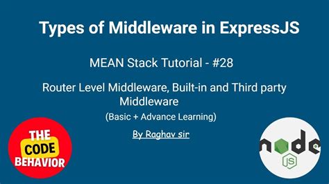 Router Level Middleware In Express Js Error Handling Middleware