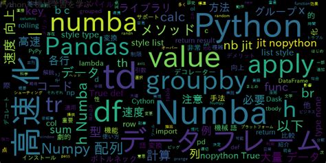 Pandasでdataframedfを初期化する方法：簡単な初期化手順の解説 ｜ 自作で機械学習モデル・aiの使い方を学ぶ