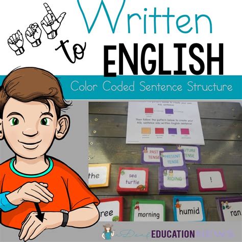 An Opportunity To Teach Deaf And Hard Of Hearing Student How ASL Can Be Written In English Using