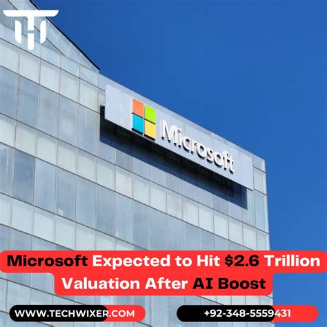 tech wixer on linkedin techwixer ai technology data