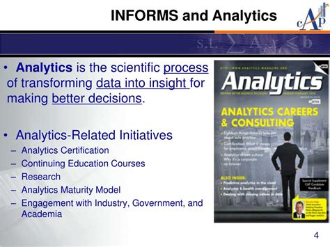 Ppt Certified Analytics Professional Cap ® Certification Program Powerpoint Presentation