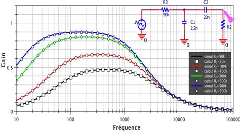 Calculer La Fonction De Transfert Dun Filtre Rc Du 2nd Ordre