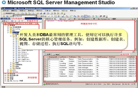 数据库系列之sqlserver数据库管理系统 Csdn博客 数据库系列之sqlserver数据库管理系统 Csdn博客