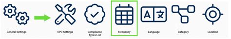 Frequency Audit 11