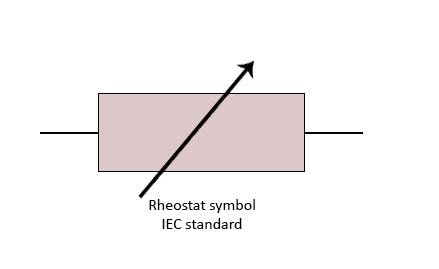 Rheostat Working Construction Types Uses