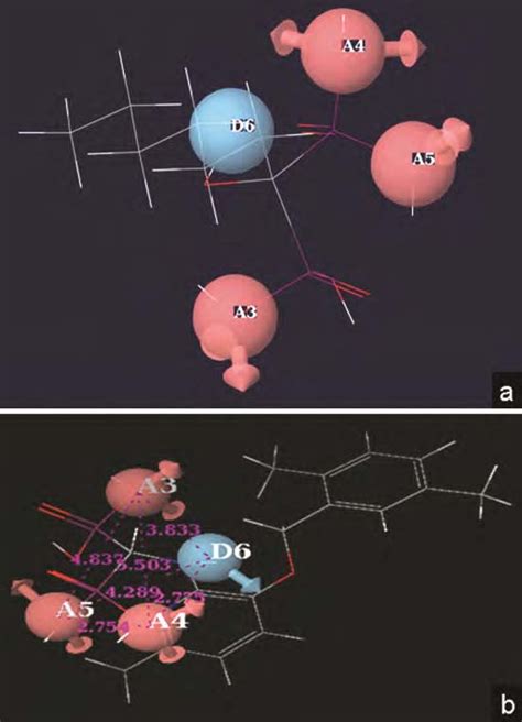 Overlay Of A The Most Active Compound 1 And B The Most Inactive Download Scientific