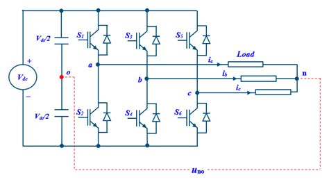 Enhancing The Performance And Efficiency Of Two Level Voltage Source Inverters A Modified Model