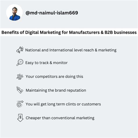 Md Naimul Islam On Linkedin Digitalamarketing Manufacturers