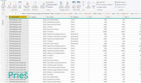 a journey with power bi transforming and updating data