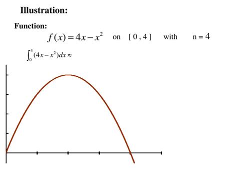 PPT Numerical Integration PowerPoint Presentation Free Download ID
