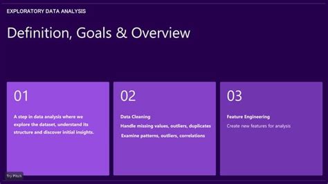 Unlocking Insights Data Analysis Visualization Ppt