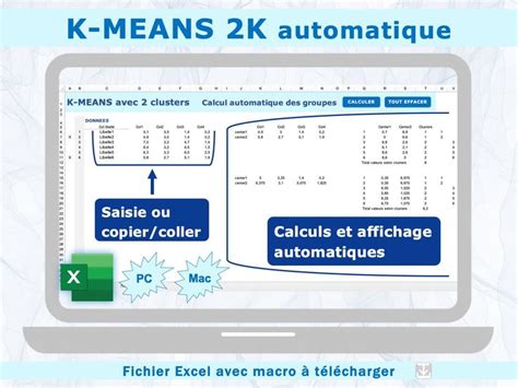 K Means With 2 Clusters Automatic Calculation K Means 2k Automatic