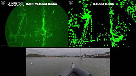 [video] Navtech Radar On Linkedin Smalltargetdetection