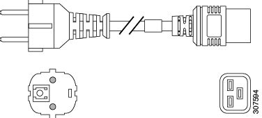Cisco Nexus ACI Mode Switch Hardware Installation Guide System Specifications Cisco