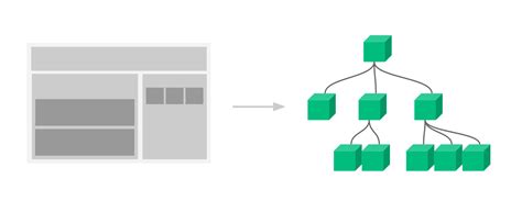 Belajar Vue Js 6 Component Pada Vue Js Dunia Coding
