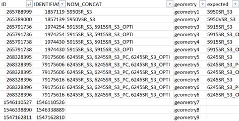 Python Exploding Column In GeoPandas Geographic Information Systems Stack Exchange
