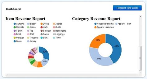 Web Based Laundry Management System Php Source Codes