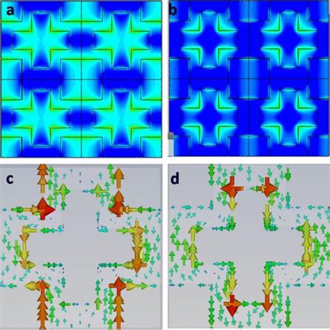 Effect Of Femtosecond Laser Fluence On Ablation Depth Of Copper Download Scientific Diagram