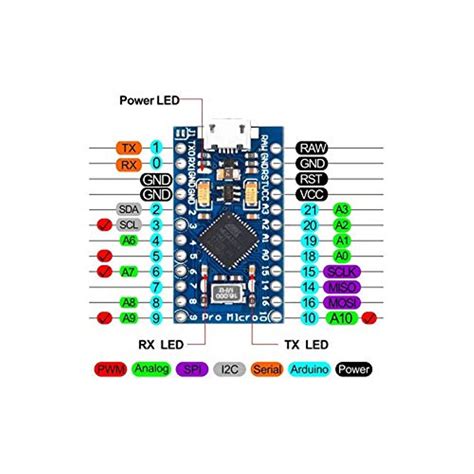 Pro Micro Atmega32u4 5v 16mhz Micro Usb Development Module Board With 2