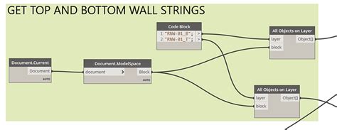 Optimizing 3d Polyline Geometry Extraction Workflow Civil 3d Dynamo