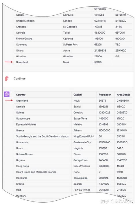 4种方法导出chatgpt表格为csv或excel 总有一种适合你 知乎