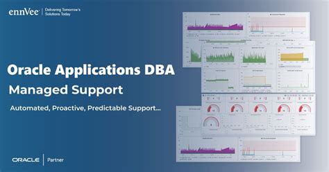 Ennvee Technogroup Inc On Linkedin Oracleebs Oracle Managedservices
