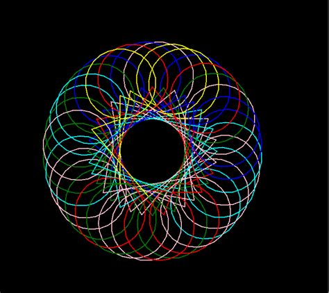 Github Nsafterpythonpatternsturtle Beautiful Patterns Made Using Turtle Library Of Python