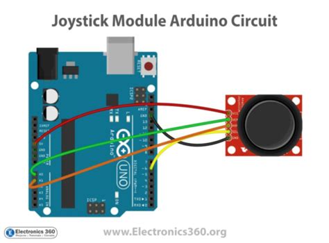 Interfacing Joystick Module With Arduino Electronics 360