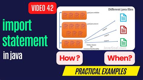 Import Statement In Java In Hindi How To Use Import Statement In Java Youtube