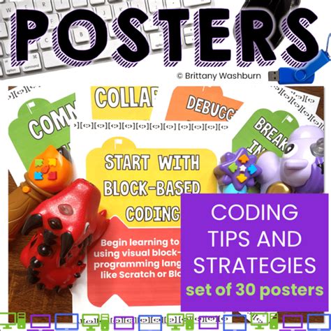 Coding Tips And Strategies Posters