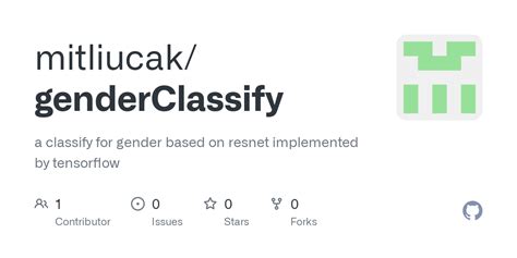 Github Mitliucakgenderclassify A Classify For Gender Based On