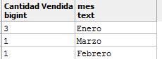sql Cómo evitar valores duplicados en una consulta con Joins en la misma tabla Stack